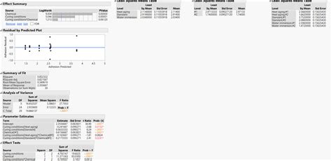 Solved How To Do T Test With Multiple Reponses Jmp User Community