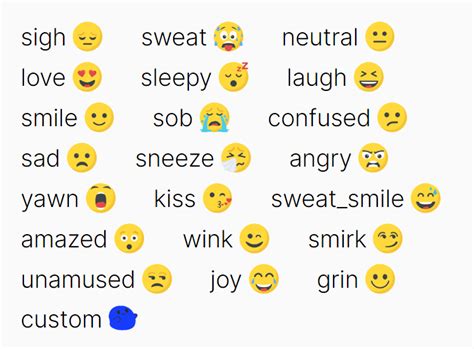 Convert Text Into Emotes Emotify Css Script