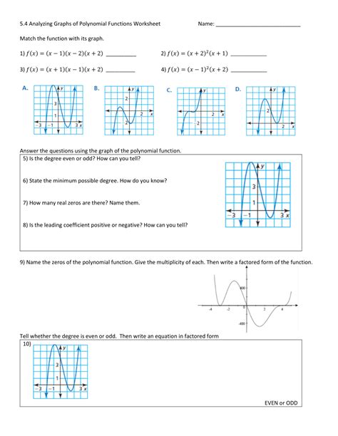Graphing Quadratic Functions Analyzing Quadratic Functions