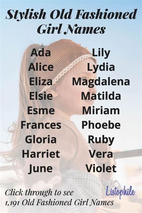 Old Fashioned Girl Names 1800s At Anna Weathers Blog