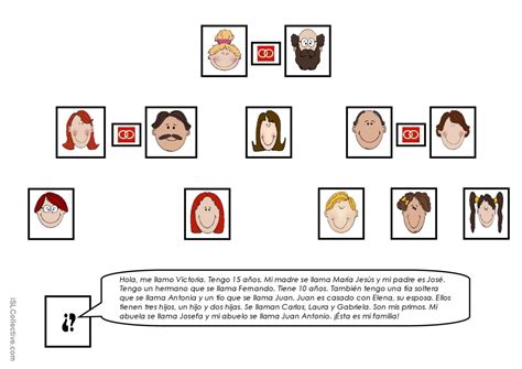 mi familia comprensión lector English ESL worksheets pdf doc