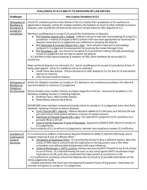 H2 History Cheatsheets Notes Hobbies Toys Books Magazines