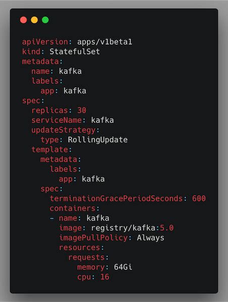 Running Apache Kafka On Kubernetes At Shopify