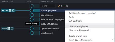Github Hit Software Process And Tools Projectbusiness Management
