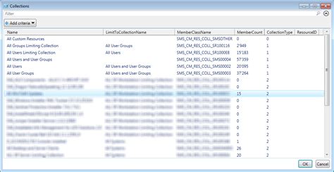 Powershell Finding Configmgr Collections And Members Anything About It
