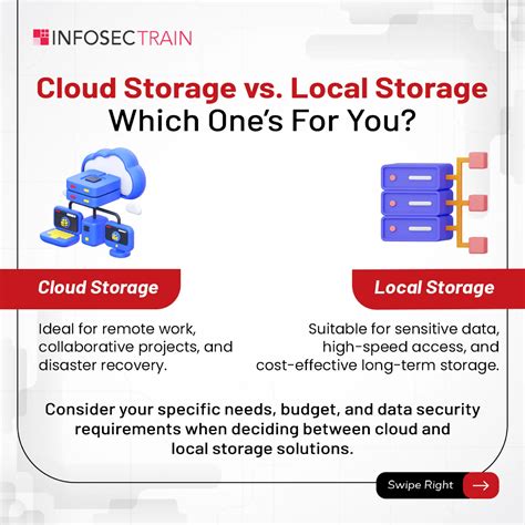 Difference Between Cloud Storage And Local Storage PDF