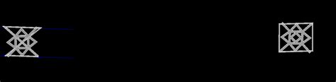 placing adaptivecomponent bypoint lists logic dynamo