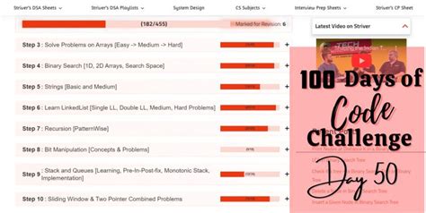 My 50100 Learning Milestone Tanmay Jadav Posted On The Topic Linkedin