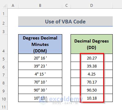 How To Convert Degrees Decimal Minutes To Decimal Degrees In Excel