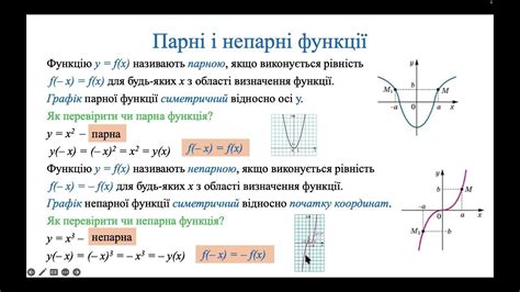 Парна і непарна функція Youtube