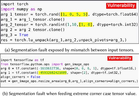 Figure 4 From History Driven Fuzzing For Deep Learning Libraries Semantic Scholar