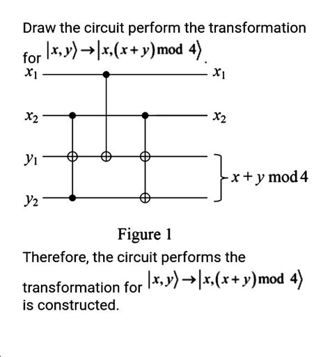 Solved 9 Please 9 Construct A Quantum Circuit To Add Two Two Bit