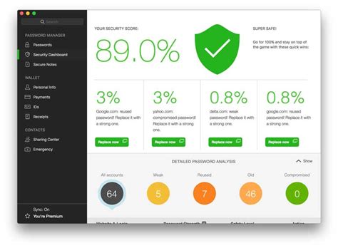 Dashlane Review Top5