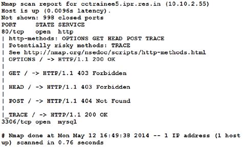 18 Va For Service Configuration Fault Download Scientific Diagram