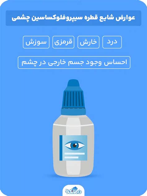 قطره سیپروفلوکساسین چشمی چیست؟ توصیه‌های قبل از مصرف آن