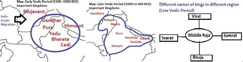 Geographical Area Vedic Age Eshucation Digital Library And Store
