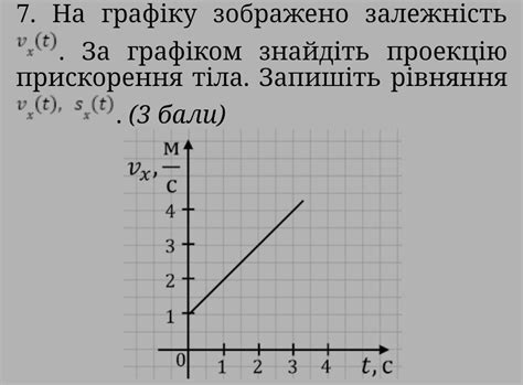СРОЧНОО ПООЖЖАЛЛУУЙЙССТТААА ДАЮ 100 БАЛОВ 7 На графіку зображено