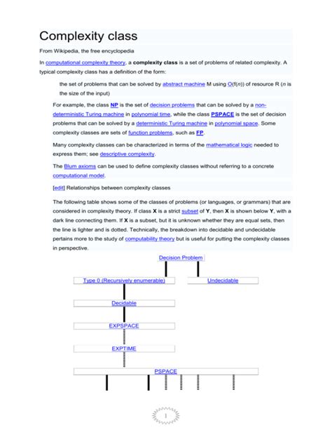 Complexity Class