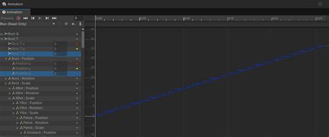 Animancer Less Animator Controller More Animator Control Page 135