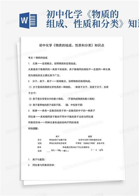 初中化学《物质的组成、性质和分类》知识点word模板下载编号qaranmjy熊猫办公