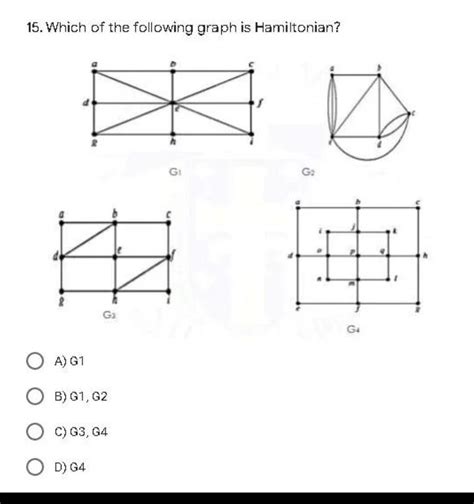 Answered 15 Which Of The Following Graph Is Hamiltonian H A G1 B G1