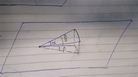 python how to plot sectors in 3d with matplotlib stack overflow