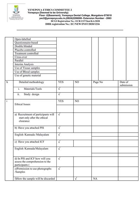 Checklist For Protocol Submission Docx