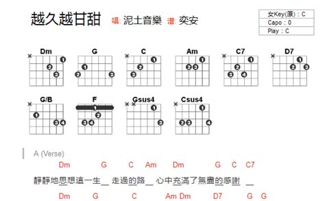 盛晓玫《越久越甘甜》吉他谱c调吉他弹唱谱和弦谱 打谱啦