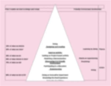 Design Thinking And Teaching Exercises Industrial Design Docsity