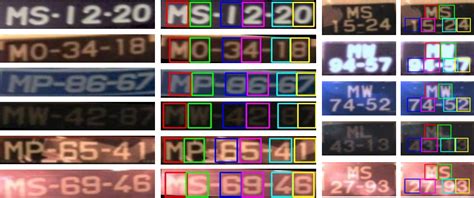 Figure 3 From License Plate Character Segmentation Using Key Character