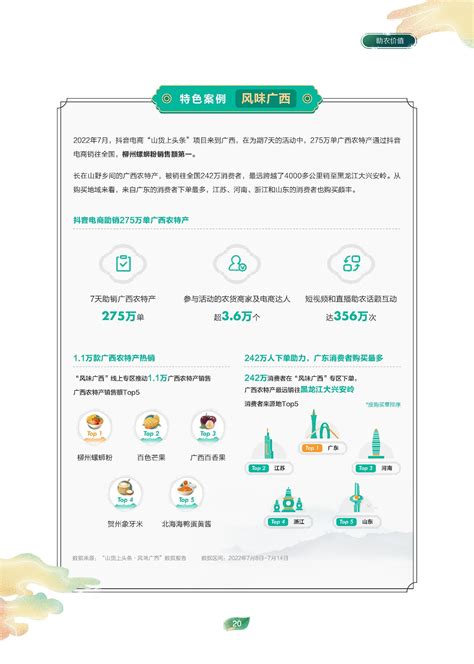 乡村振兴：2022电商助农发展报告 知乎