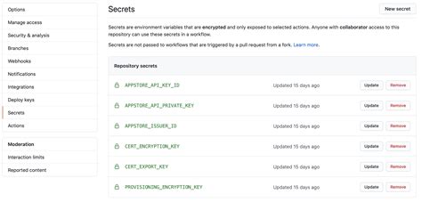 Github Action으로 Testflight 배포 자동화하기