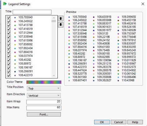 solved graph builder overlay legend limit jmp user community