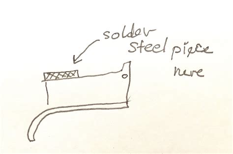 Trigger Issue On Original Double The Muzzleloading Forum