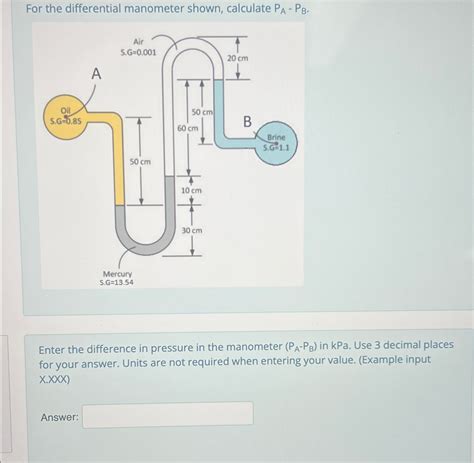 For The Differential Manometer Shown Calculate