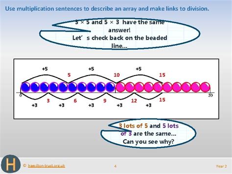 Use Multiplication Sentences To Describe An Array And