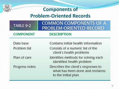ppt efficient medical record keeping in healthcare facilities