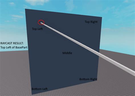 Detect Specific Areas Of Parts Through Raycast Scripting Support