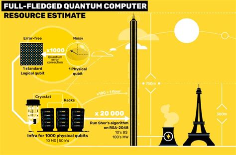 Alice And Bob Alice And Bob