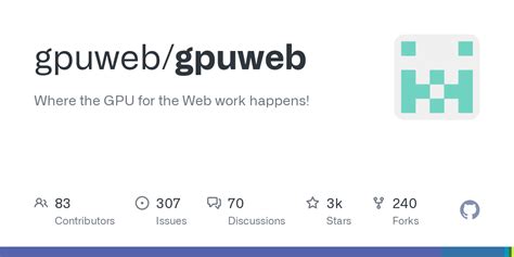 Wgsl 2022 09 20 Minutes · Gpuwebgpuweb Wiki · Github