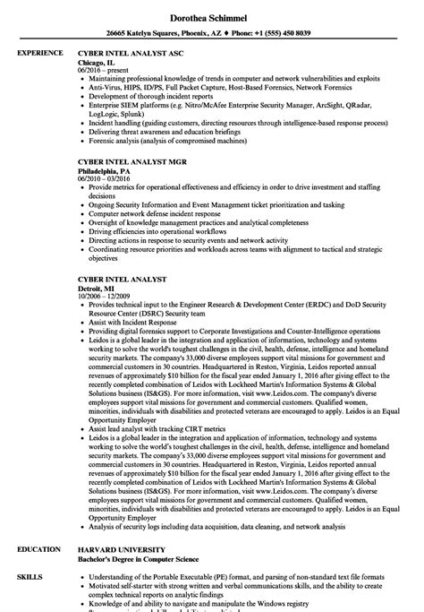 Cyber Intel Analyst Resume Samples Velvet Jobs