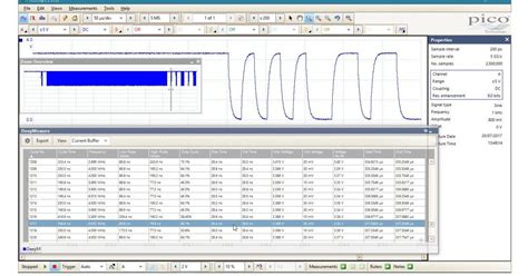 Usb Scopes Gain Automated Waveform Analysis And Tabulation Features