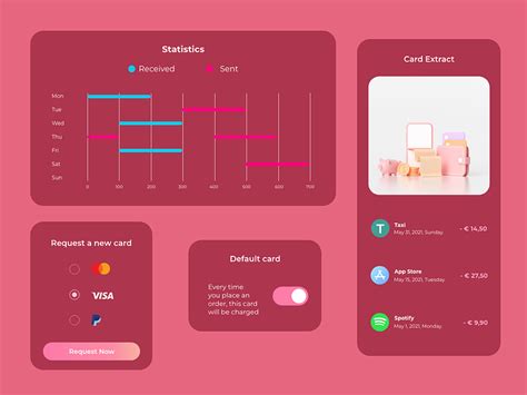 Web Ui Kit By Sema On Dribbble