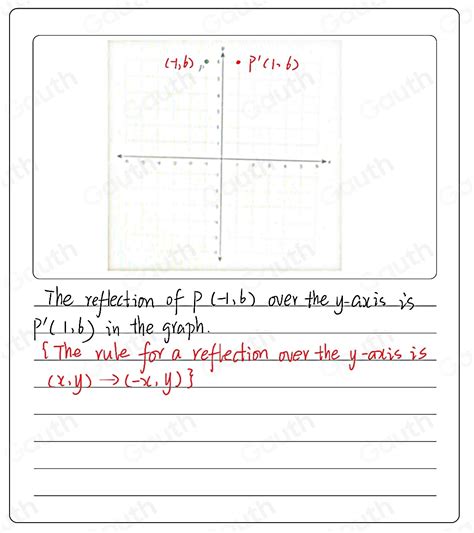 Solved The Point P Is Plotted On The Coordinate Grid Below Plot The