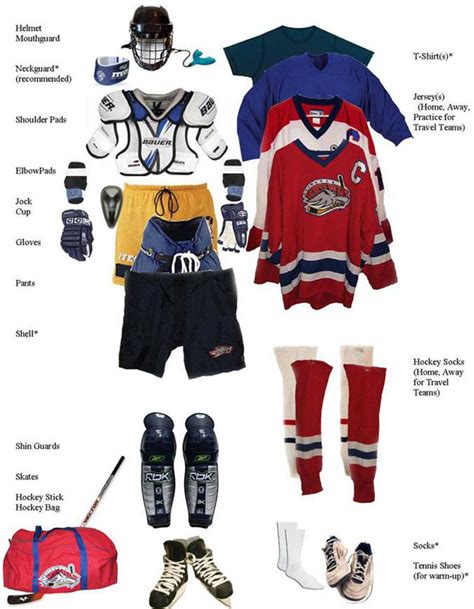 Rare Hockey items reviewthaitravel.com