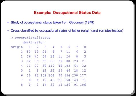 Multiplicative Interaction Models In R Pdf Physics Science
