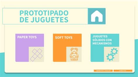 TÉcnicas Para Prototipar Un Juguetefinal Genially