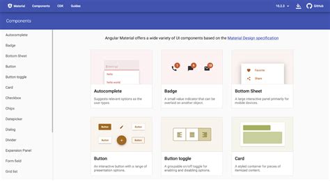 Angular Software Reviews Demo And Pricing 2024