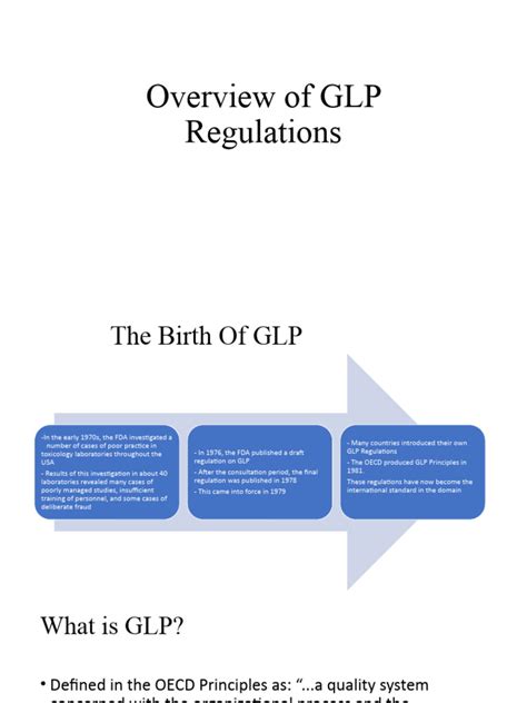 Summary Glp Overview Pdf