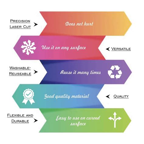 Leaf Wall Design Stencil Khs235 Kayra E Commerce Private Limited